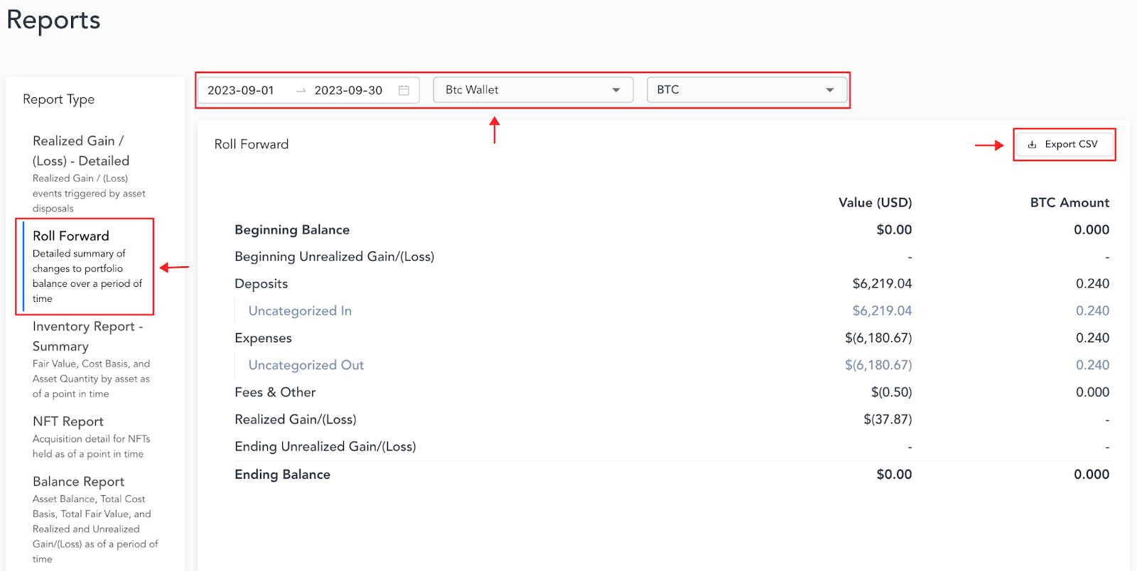 Roll Forward Report Overview – Enterprise Support